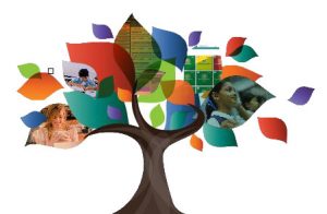 LPS Computing Services | Destiny Resource for Textbooks