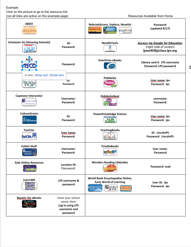 LPS Computing Services | Library Databases