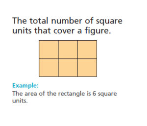 LPS Mathematics Curriculum | U3-1 Family Page