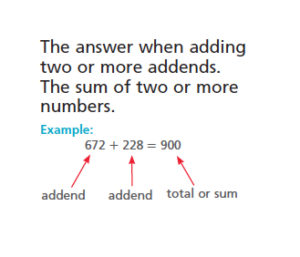 LPS Mathematics Curriculum | U3-6 Family Page