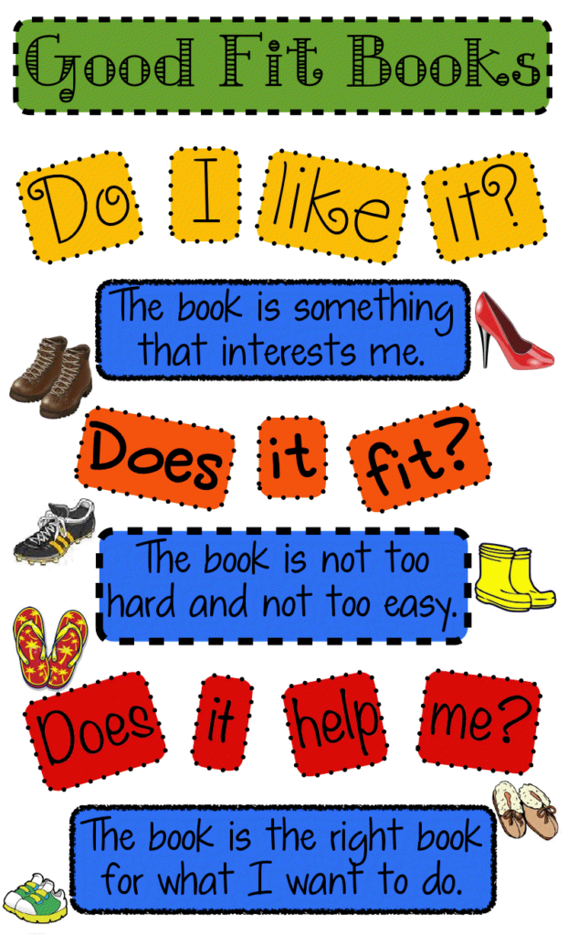 Maxey Procedures – Maxey Elementary Library