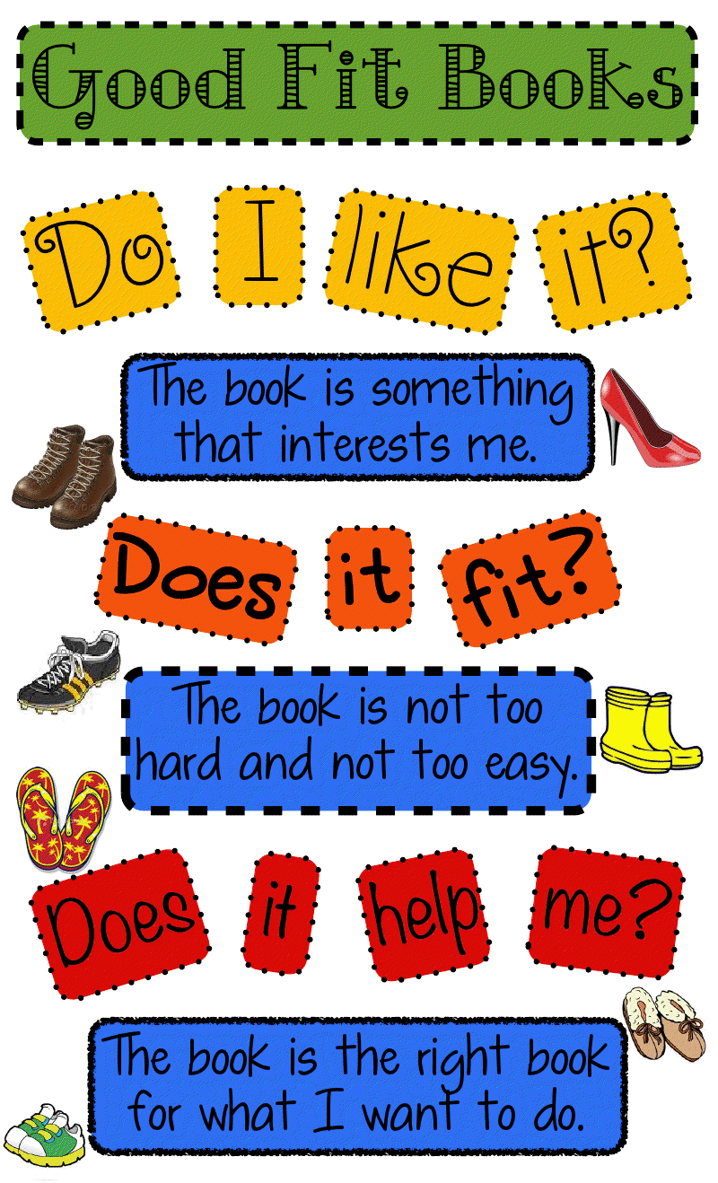 Maxey Procedures – Maxey Elementary Library