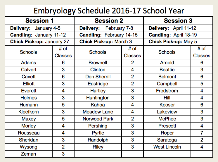 LPS Science Curriculum | screen-shot-2016-09-22-at-9-47-58-am