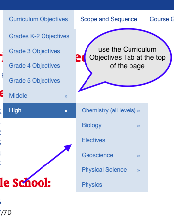 LPS Science Curriculum | Curriculum Objectives
