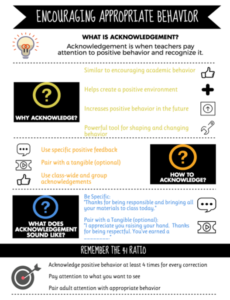 Encouraging Appropriate Behavior – LPS Student Supports