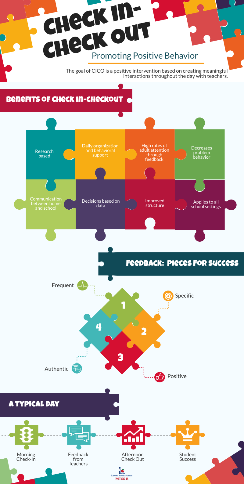 Check In/Check Out – LPS Student Supports