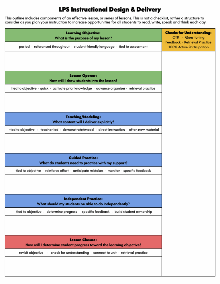 LPS Teaching and Learning | LPS Instructional Model